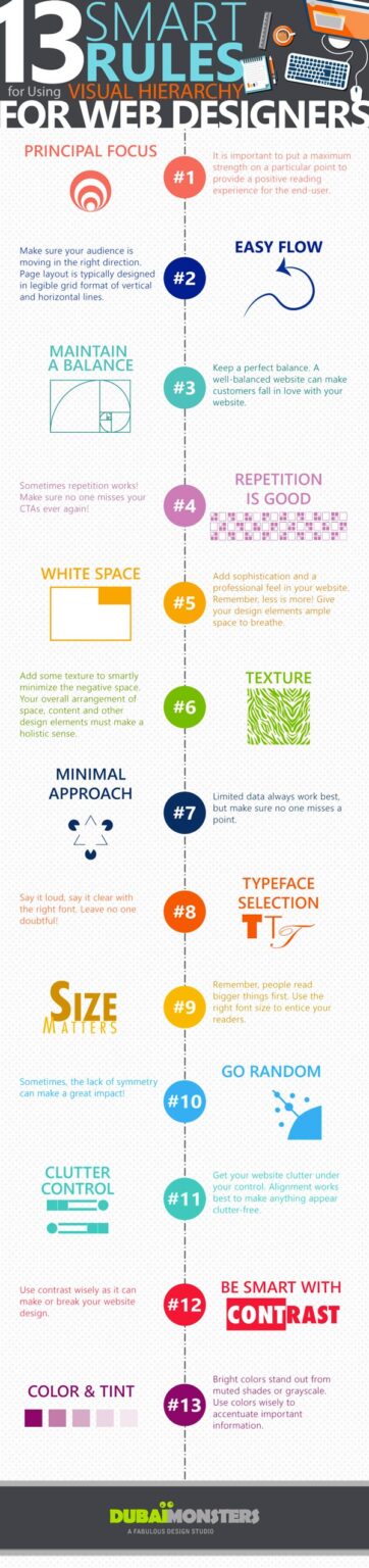 8 Visual Cues that’ll Skyrocket your Content Engagement (and increase ...