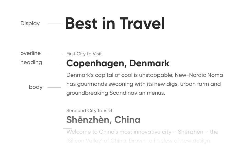 8 Visual Cues that’ll Skyrocket your Content Engagement (and increase ...